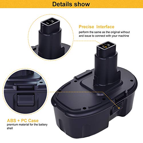 2-Pack 18V 3.6Ah DC9098 DC9099 Replacement Battery for Dewalt 18V Battery DC9096 DC9098 DC9099 DW9095 DW9096 DW9098 DE9038 Compatible with Dewalt 18 Volt Battery Tools Drills Drivers Impact Wrench