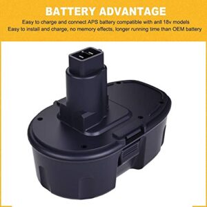 2-Pack 18V 3.6Ah DC9098 DC9099 Replacement Battery for Dewalt 18V Battery DC9096 DC9098 DC9099 DW9095 DW9096 DW9098 DE9038 Compatible with Dewalt 18 Volt Battery Tools Drills Drivers Impact Wrench