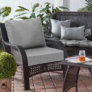 Maphissus Outdoor Deep Seat Cushions Set,24" X 24" Wicker Chair Cushions for Patio Sofa Furniture,Water Resistance Replacement Couch Seating Cushion with Back,Grey