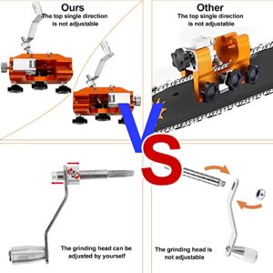 Chainsaw Sharpener, Chainsaw Sharpening Jig Hand Crank with 3 Grinding Rod, Portable Manual Steel Chainsaw Blade Sharpener Tool Attachment for Gas/Electric Chain Saw, Lumberjack and Garden Worker