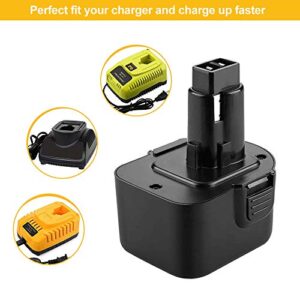 3.6Ah Replacement Battery Compatible with Dewalt 12V Battery DC9071 DW9072 DW9071 DE9037 DE9071 DE9072 DE9074 DE9075 Cordless Tools 2Pack