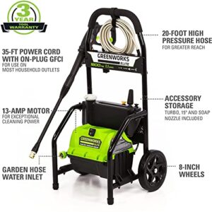 Greenworks PW-1800 1800 PSI 1.1 GPM Electric Pressure Washer