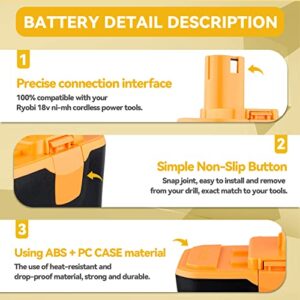 VANTTECH 2Pack 4.0Ah P100 Battery Replacement for Ryobi 18V Battery NI-MH P101 ABP1803 BPP1820 1322401 1400672 13022 1323303 130255004 130224028 130224007 Battery