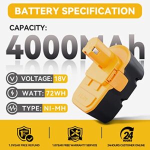 VANTTECH 2Pack 4.0Ah P100 Battery Replacement for Ryobi 18V Battery NI-MH P101 ABP1803 BPP1820 1322401 1400672 13022 1323303 130255004 130224028 130224007 Battery