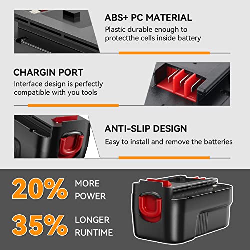 SHGEEN 2 Pack 4.0Ah HPB18 Battery Replacement for Black and Decker 18V Battery Cordless Power Tools HPB18-OPE HPB18-OPE2 244760-00 Firestorm FS18FL FSB18