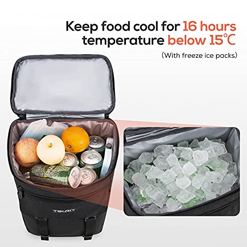 TOURIT Backpack Cooler Leak Proof 28 Cans Cooler Backpack Insulated Waterproof Cooler for Men and Women, Picnic, Hiking, Work, Trip