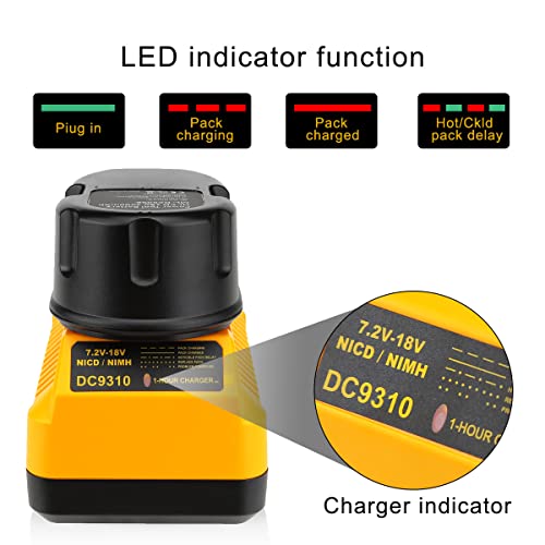 ANTRobut 18V 4500mAh Replacement Dewalt 18V Battery XRP DC9096 DC9098 DC9099 DW9095 DW9096 DW9098 DE9038 with DC9310 18V Battery Charger