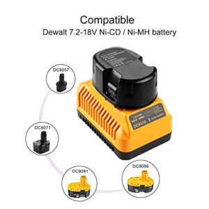 ANTRobut 18V 4500mAh Replacement Dewalt 18V Battery XRP DC9096 DC9098 DC9099 DW9095 DW9096 DW9098 DE9038 with DC9310 18V Battery Charger