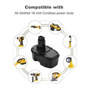 ANTRobut 18V 4500mAh Replacement Dewalt 18V Battery XRP DC9096 DC9098 DC9099 DW9095 DW9096 DW9098 DE9038 with DC9310 18V Battery Charger