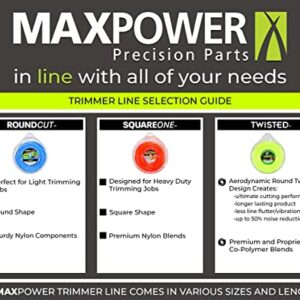 Maxpower 333165 Residential Grade Round 0.065-Inch x 500-Foot Trimmer Line