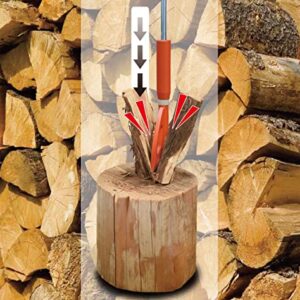 SPEED FORCE Log Splitter-Kindling Splitter-Wood Splitter-Firewood Splitter-Kindling Cracker – No Axe!