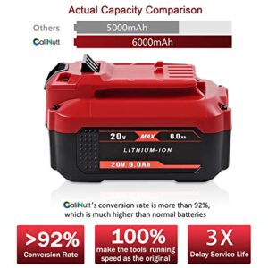 CaliHutt 【3RD-Upgrade 6.0Ah 20V Replacement Battery for V20 Craftsman 20V Battery MAX CMCB204 CMCB202 CMCB201 CMCD700C1 CMCS500B (All of V20 Cordless Tool Series) High Capacity