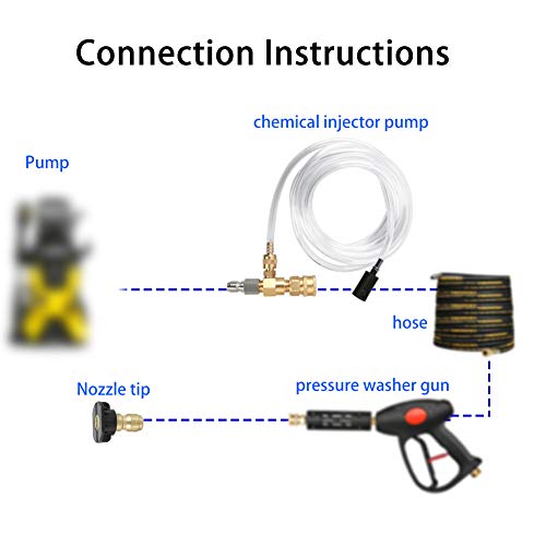 Sooprinse Chemical Injector Kit for High Pressure Washer, 4000 PSI Adjustable Soap Dispenser with a 1/4 Inch Black Soap Nozzle and Teflon Tape,16 Ft Siphon Hose, 3/8 Inch Quick Connect