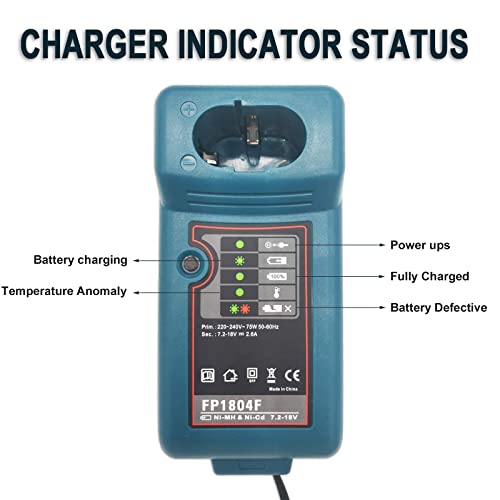 Replacement Power Tool Battery Charger for Makita 7.2V-18V 2.5A NI-CD&NI-MH Battery DC7100/DC1410/DC711/DC9700/DC9710/DC18RA/DC18SE