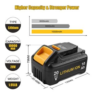 ANTRobut 10000mAh Replacement for Dewalt Batteries 20V DCB200 DCB208 DCB210 Compatible with Dewalt 20V MAX Battery