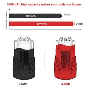 Dosctt 2 Pack 3.0Ah 12V Replacement Battery Compatible with Milwaukee m12 Battery XC Lithium 48-11-2401 48-11-2402 48-11-2411 48-11-2420 48-11-2440