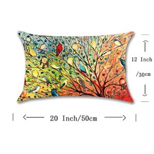 Unibedding Outdoor Lumbar Birds Throw Pillow Covers 12x20 Set of 2 Spring Summer Pillow Covers Rectangle Cushion Covers for Sofa Couch Patio Garden Seasonal Decoration, Blue