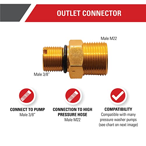 Simpson Cleaning 7106686 Outlet Connector for Gas Powered Pressure Washer Pumps, Gold