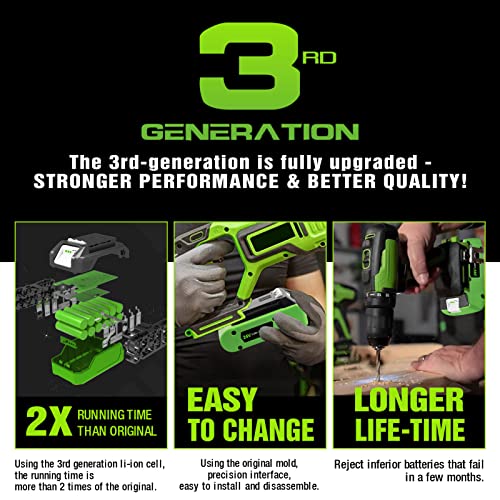 【Upgrade!】 2Pack 24V Replace Battery for Greenworks 24V 29842 29852 Lithium Battery Compatible with 20352 22232 2508302 24V Cordless Tools