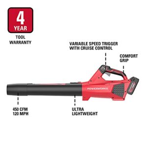 POWERWORKS XB 40V (120 MPH / 450 CFM) Cordless Axial Blower, 2Ah Battery and Charger Included BLP302