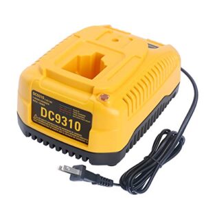 biswaye 18v xrp battery charger compatible with dewalt 7.2v-18v nicd nimh battery dc9096 dc9098 dc9099 dw9099 dw9072 dw9057 dw9091 dw9094 dc9071 dw9062 dc9091, dc9310