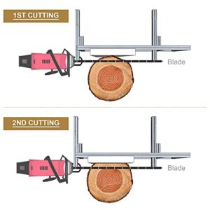 ZELCAN Chainsaw Mill, Portable Sawmill 14 Inches to 24 Inches Guide Bar Wood Lumber Cutting Saw Mill, Aluminum Steel Chainsaw Milling Machine for Builders and Woodworkers