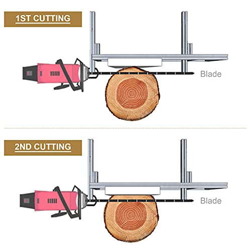 ZELCAN Chainsaw Mill, Portable Sawmill 14 Inches to 24 Inches Guide Bar Wood Lumber Cutting Saw Mill, Aluminum Steel Chainsaw Milling Machine for Builders and Woodworkers