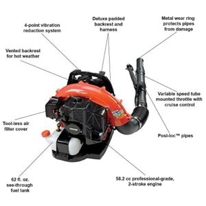 Backpack Blower, Gas, 510 cfm, 215 mph