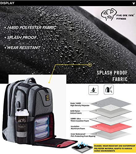 519 Fitness Meal Prep Backpack,Insulated Cooler Lunch Backpack with Computer Compartment,Hiking Picnic Cooler Rucksack for Men and Women,3 Meal Containers,2 Ice Packs and Protein Shaker(Grey)