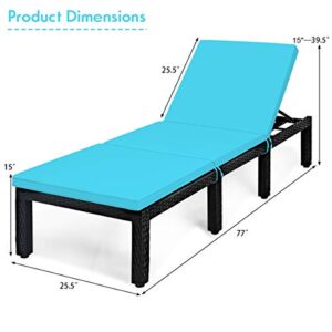 Tangkula Patio Wicker Lounge Chair, Outdoor Rattan Adjustable Reclining Backrest Lounger Chairs, Modern Outside Rattan Chaise with Seating and Back Cushion (2, Turquoise)