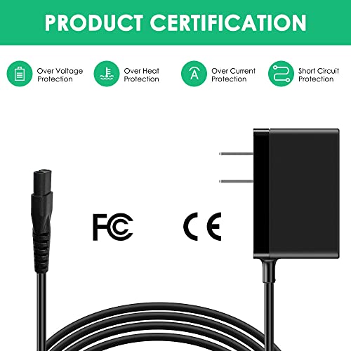 Mrgru Replacement Charger Charging Dock Base and Adapter Compatible with MANSCAPED Lawn Mower 3.0 & 2.0 Weed Whacker Electric Groin Hair Trimmer Power Cord Supply