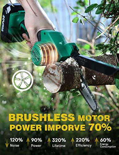 KIMO 6 Inch Mini Chainsaw Cordless, 2.3Lb Lightweight Handheld Chainsaw with Safety Lock, 20V Battery Powered Chainsaw, Portable Electric Chainsaw for Wood Cutting Tree Trimming