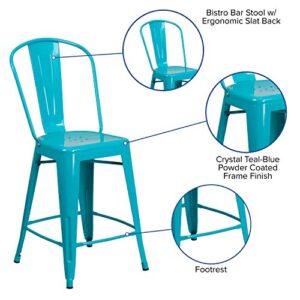 EMMA + OLIVER Commercial Grade 24" H Teal-Blue Metal Indoor-Outdoor Counter Stool w/ Back