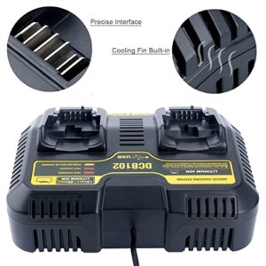 Qbmel DCB102BP Replacement Dual Battery Charger for DEWALT 12-Volt MAX/20-Volt MAX Jobsite Charging Station DCB105 DCB112 DCB120 Lithium Battery DCB205-2 DCB204 DCB127 DCB200