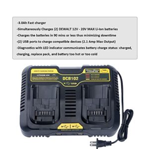 Qbmel DCB102BP Replacement Dual Battery Charger for DEWALT 12-Volt MAX/20-Volt MAX Jobsite Charging Station DCB105 DCB112 DCB120 Lithium Battery DCB205-2 DCB204 DCB127 DCB200