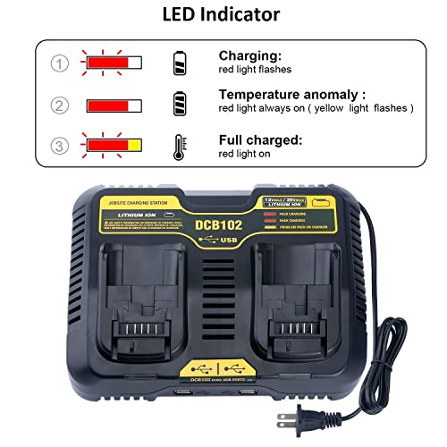 Qbmel DCB102BP Replacement Dual Battery Charger for DEWALT 12-Volt MAX/20-Volt MAX Jobsite Charging Station DCB105 DCB112 DCB120 Lithium Battery DCB205-2 DCB204 DCB127 DCB200