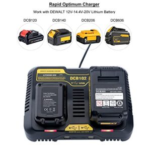 Qbmel DCB102BP Replacement Dual Battery Charger for DEWALT 12-Volt MAX/20-Volt MAX Jobsite Charging Station DCB105 DCB112 DCB120 Lithium Battery DCB205-2 DCB204 DCB127 DCB200