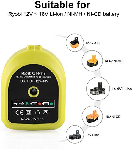 Powilling 2Pack 3.0Ah 18V Ryobi Lithium Replacement Battery for Ryobi 18V Lithium Battery ONE+ P102 P103 P104 P105 P107 18-Volt Cordless Tools Battery Include Charger