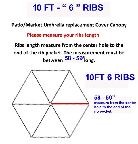 BELLRINO DECOR 10ft 6 ribs Replacement PEACOCK BLUE STRONG AND THICK Umbrella Canopy (Canopy Only) PEACOCK-106