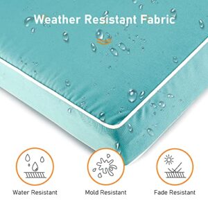 PNP FKJP 1 Pack Outdoor Cushion Washable Covers 48" X 18" X 3"Inch, Water-Resistant Seat Slipcovers, Patio Furniture Covers with Zipper and Tie, Aqua Blue 【Only Cover】