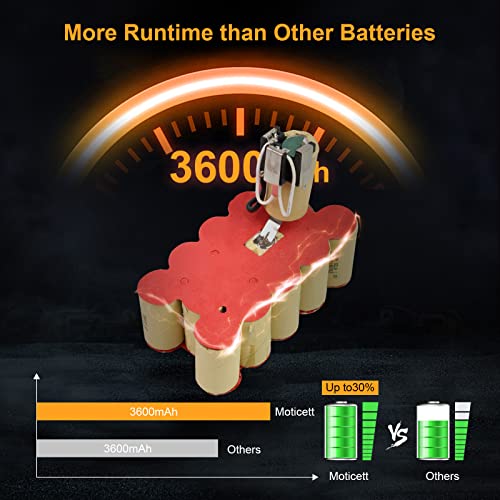 Moticett 3.6Ah Ni-Mh Replacement Battery Compatible with Ryobi 18V Battery P100 Compatible with Ryobi 18 Volt Battery ABP1801 ABP1803 BPP1820 130224007 130224028 130255004 Cordless Power Tools