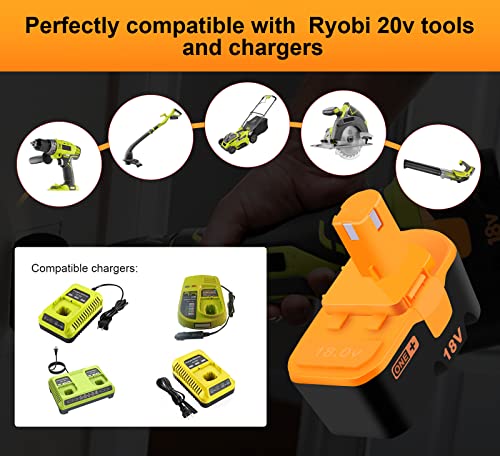 Moticett 3.6Ah Ni-Mh Replacement Battery Compatible with Ryobi 18V Battery P100 Compatible with Ryobi 18 Volt Battery ABP1801 ABP1803 BPP1820 130224007 130224028 130255004 Cordless Power Tools