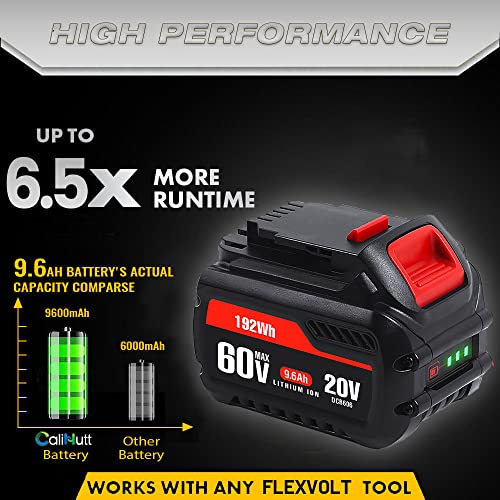 【Upgrade】 CaliHutt 20V/60V/120V MAX 9600mAh Replacement Battery for Flexvolt MAX DCB606 DCB612 DCB606-2 DCB609-2 DCB204 DCB206 Cordless Power Tools Lithium-ion Battery