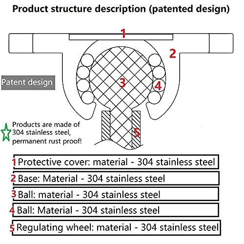 Dakzhou Porch Swing Suspension Kit Hardware, 360° Rotation +30° Hanger and Stainless Steel Springs, 1000 LB Patio Swing Suspension Kit, Sandbag Hanging Chair Hammock