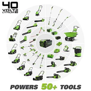 GreenWorks 40V (550 CFM / 130 MPH) Brushless Axial Leaf Blower 4Ah USB Battery and Charger with Gutter Cleaning Kit