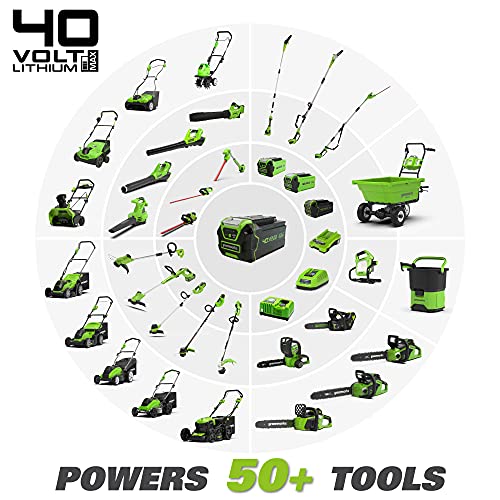 GreenWorks 40V (550 CFM / 130 MPH) Brushless Axial Leaf Blower 4Ah USB Battery and Charger with Gutter Cleaning Kit