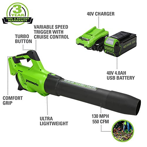 GreenWorks 40V (550 CFM / 130 MPH) Brushless Axial Leaf Blower 4Ah USB Battery and Charger with Gutter Cleaning Kit