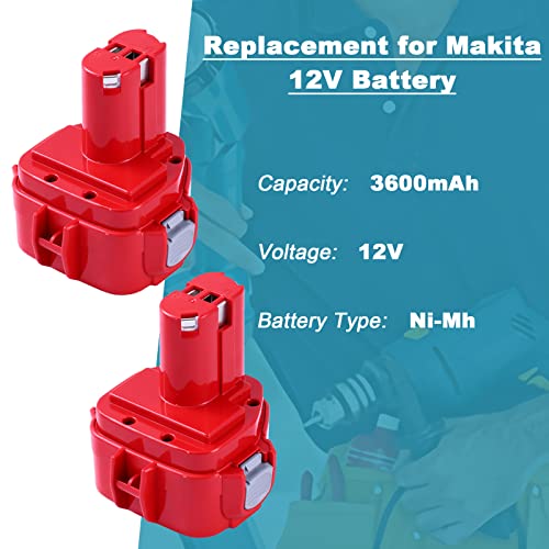 2Pack 3600mAh 12 Volt Replacement Battery Compatible with Makita 12V Battery Ni-Mh 1200 1220 1201 PA12 1222 1233S 1233SA 1233SB 1234 1235 192681-5 Cordless Power Tools