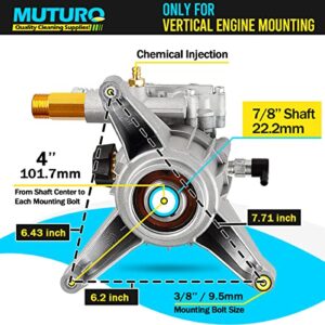 MUTURQ Vertical Pressure Washer Pump 7/8" Shaft, 2600-3000 PSI, 2.5GPM, OEM Replacement Power Washer Pump Kit, fit 308653052 308653006 308653025, Rear Outlet