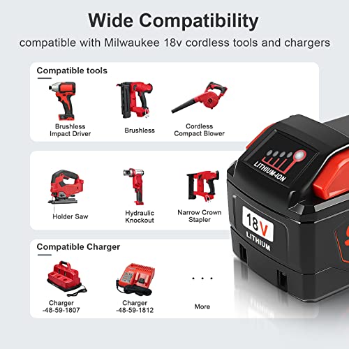 Aoasur 2packs 9.0Ah Replacement for Milwaukee 18v Battery